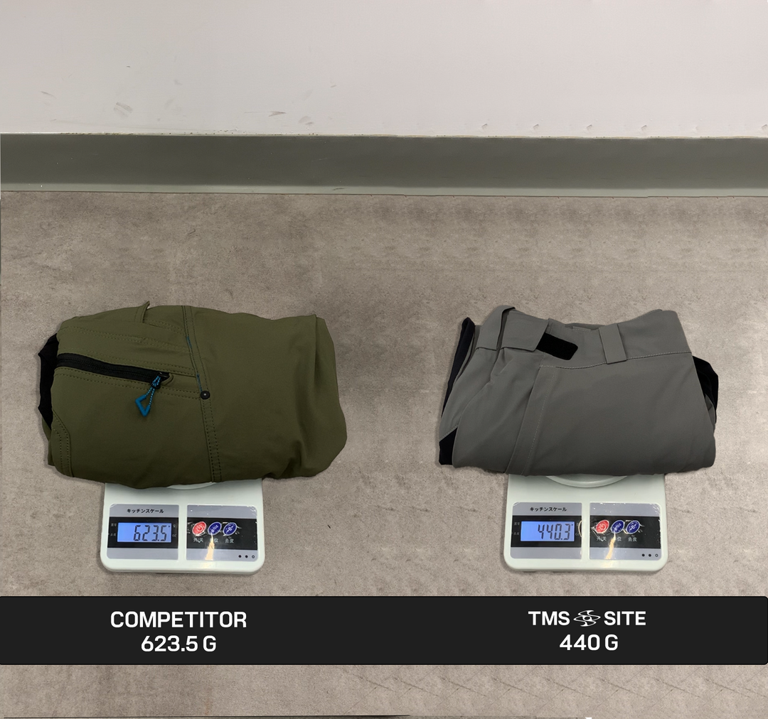 Uniform Introduction – TMS.SITE