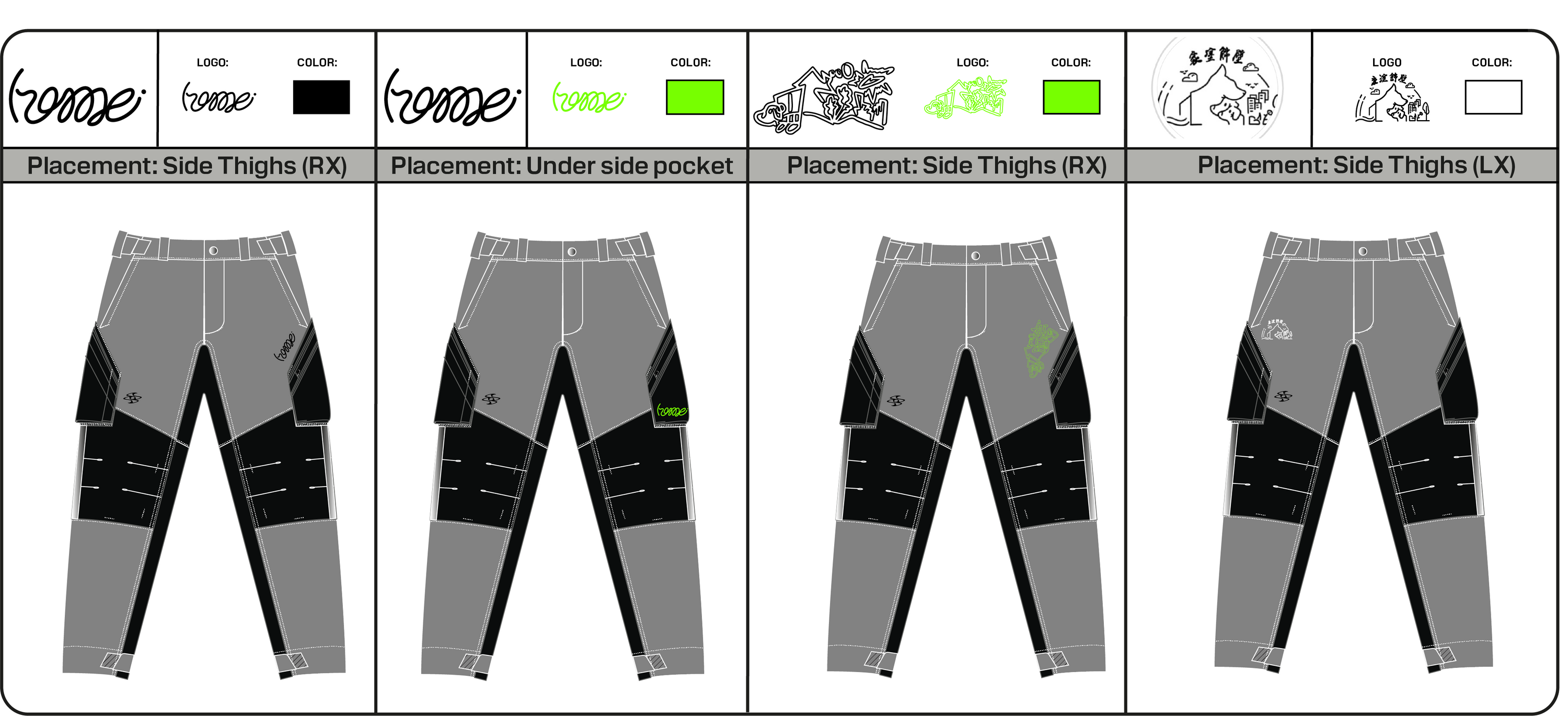 Logo Placement Service – TMS.SITE